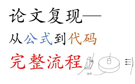 论文复现与进一步创新流程概述，以一篇图像处理 图像分割论文为例 红十七 人工智能大数据（pinn） 哔哩哔哩视频