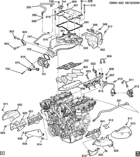 Can You Put A Turbo On A 36 Pentastar At Janelle Hernandez Blog