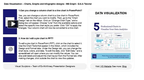 Creating And Customizing Pie Charts In Powerpoint For Engaging