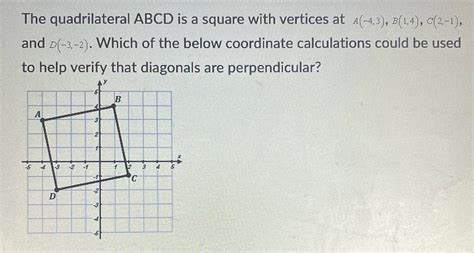 Solved The Quadrilateral ABCD Is A Square With Vertices At A B Course Hero