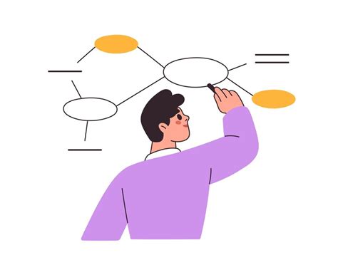 Flowchart Algorithmus Schema Für Die Zeichnung Von Schülern Lerner Und