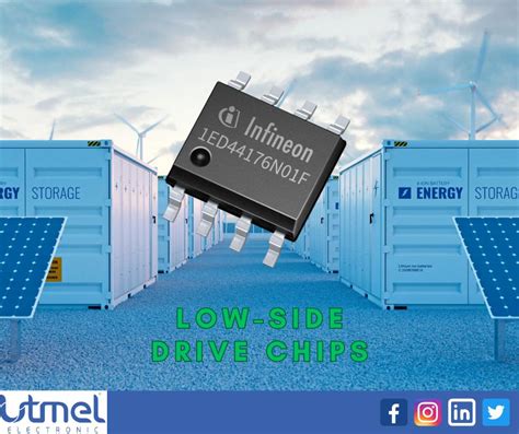 Utmel Electronic Limited On Linkedin Chips Energy Smarttech Newenergyvehicles