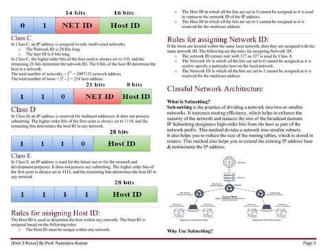 Aktu Computer Networks Notes Unit 3pdf