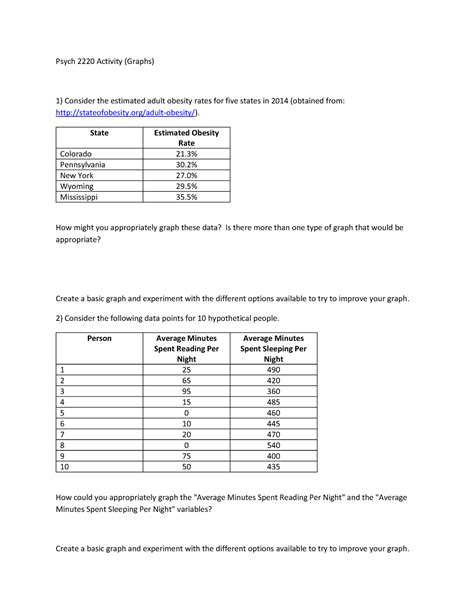 Graphs Data Analysis Psych Deprecated Api Usage The Svg Back End Is No Longer Maintained And