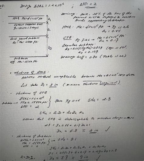 Solved Can You Just Rewrite The Solution I Have Attached