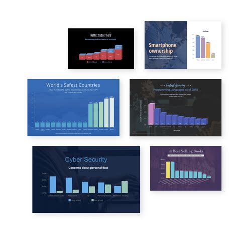 Free Bar Graph Maker Create Bar Chart Online Visme