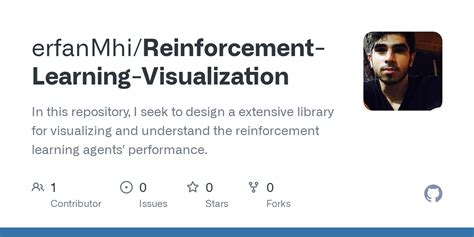 GitHub ErfanMhi Reinforcement Learning Visualization In This Repository I Seek To Design A