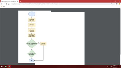 d final algorithm and flowchart engr 1181 sdp au19 group e