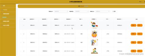 基于springboot的大学生竞赛管理系统 Csdn博客