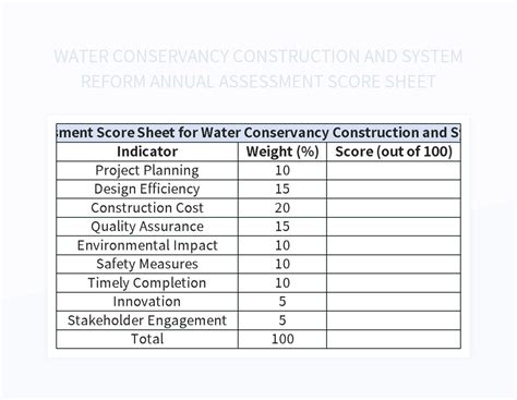 Water Conservancy Construction And System Reform Annual Assessment Score Sheet Excel Template