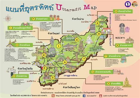 สำนักงานประชาสัมพันธ์จังหวัดอุตรดิตถ์ แผนที่ท่องเที่ยวอุตรดิตถ์ Uttaradit Map จัดทำโดย ฝ่าย