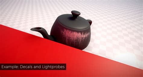 decalicious deferred decal system