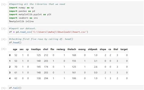 Atharva Mahajan On Linkedin Mainflow Python Datascience