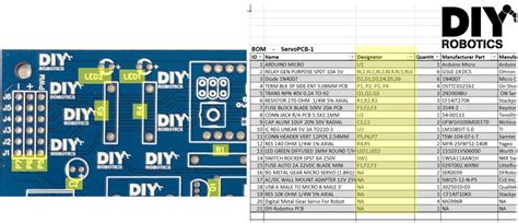 DIY Robotics Educative Axis Rob RobotShop Community