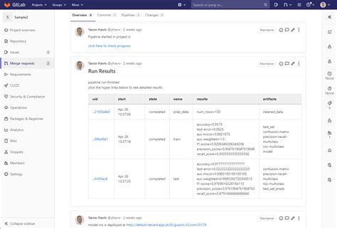 Run Pipelines With Github Actions Gitlab