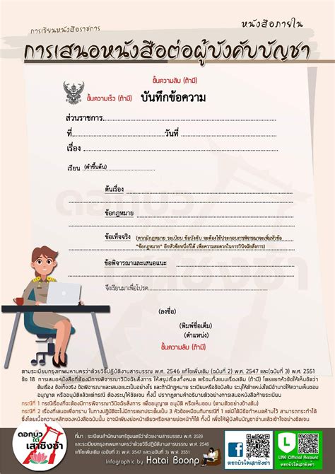 การเขียนหนังสือภายในที่มีต้นเรื่อง เวทีท้องถิ่นโพสต์