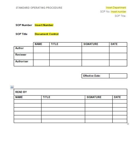 40 Free Standard Operating Procedures Sop Templates Printable Samples