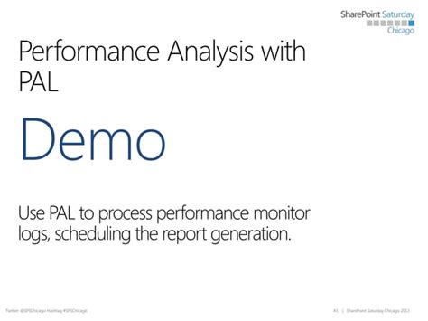 Sharepoint Troubleshooting Tools And Techniques Ppt