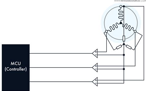 BLDC Motor Controller Design Principles Circuit Examples