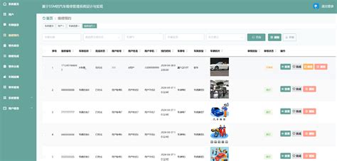 基于数据可视化大屏javavue的车辆维修服务管理与统计平台设计和实现源码论文部署讲解等vue 维修大屏 Csdn博客