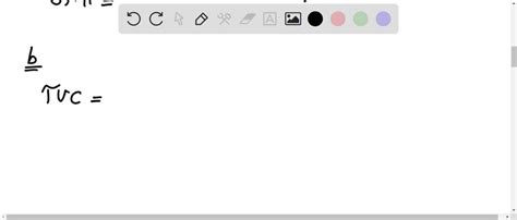 Solvedin The Formula For Return On Investment Roi The Factors For