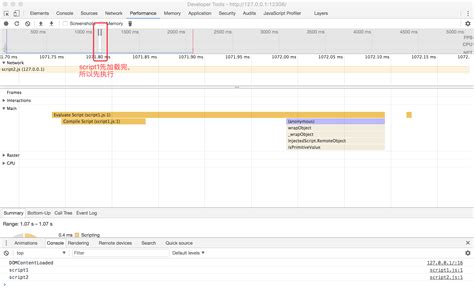 浅谈script标签中的async和defer 贾顺名 博客园 浅谈script标签中的async和defer 贾顺名 博客园