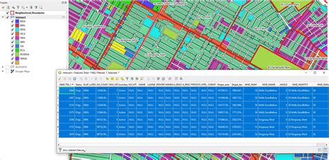Calculating Land Use Mix With Gis Geography Realm