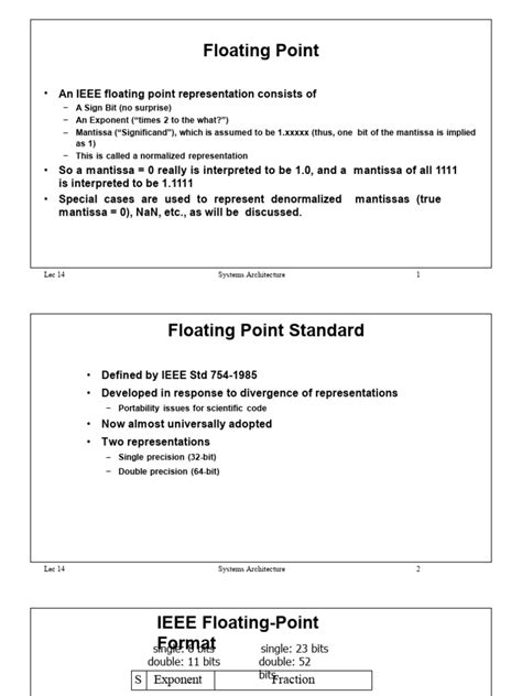 16 Algorithms For Floating Point Arithmetic Operations And Numericals