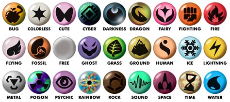 Types Of Energy Cards Design Talk