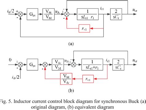 Figure 5 From Llc Circuit Based Ripple Current Suppression Method For