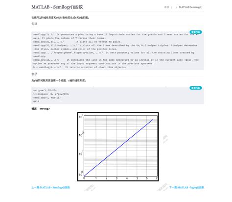 Matlabsemilogy函数 2d绘图教程 无涯教程网 Matlabsemilogy函数 2d绘图教程 无涯教程网