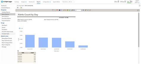 Ids Ips Monitoring Package For Logger Cybersecurity Marketplace