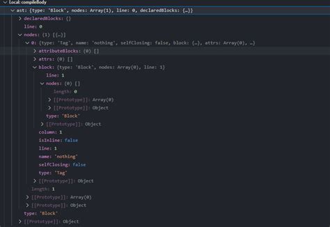 Ast Injection Nothing