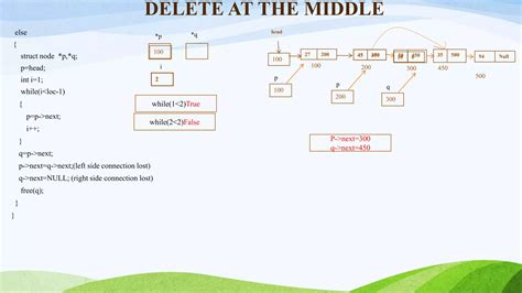 Singly Linked Listpptx