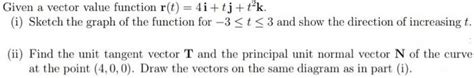 solved given a vector value function r t 4i tj tk i