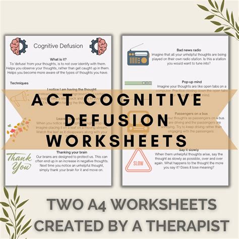 Cognitive Defusion Worksheet