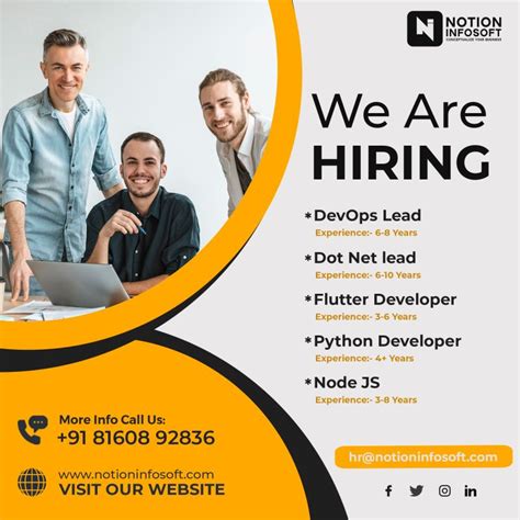 riddhi rathod on linkedin linkedlnconnections devopslead noida pune nagpur chennai