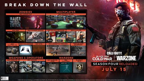 Call Of Duty Black Ops 2 Zombies Map Pack