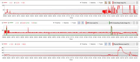 ODM Windows Native Version Performance Issues ODM OpenDroneMap Community