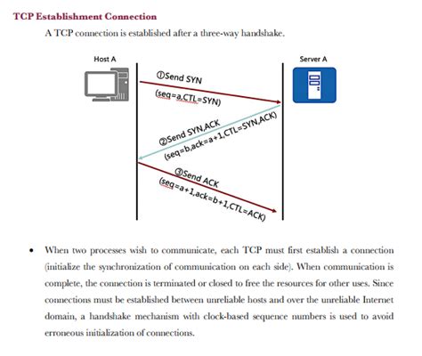 Solved What Is The Purpose Of The Acknowledgement Field In The TCP