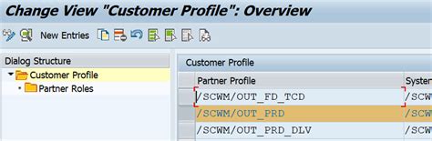 How To Add Custom Partner Role To Outbound Deliver Sap Community