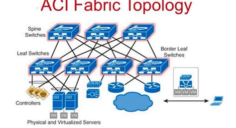 Hamza Zubairi Posted On Linkedin