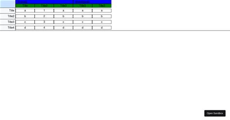 React Native Table Component Examples Codesandbox