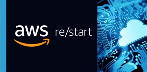 My Journey With Aws Restart Program Rose Irungu Posted On The Topic