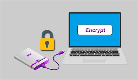 How To Encrypt External Hard Drive With Or Without Bitlocker On Windows
