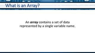 JAVASCRIPT LESSON 20 LEARNJAVASCRIPT ARRAYS PPT