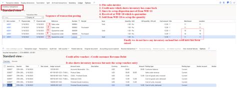 Scrap Disposition Code For Sales Return Order In Microsoft Dynamics