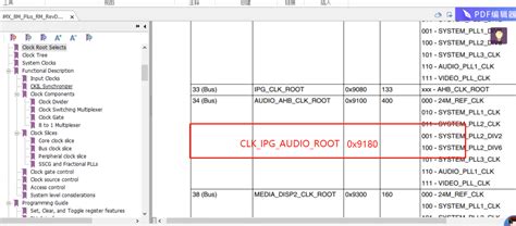 Solved About Imx8mp Clock Documentation Nxp Community