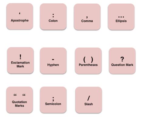 Eg Rules Of Punctuation Eloray Eg Rules Of Punctuation Eloray