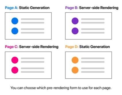 GitHub Alibaltaci Nextjs